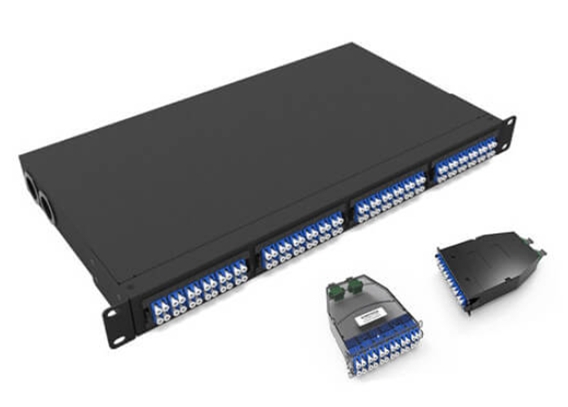 Patch Panel | FIBEYE